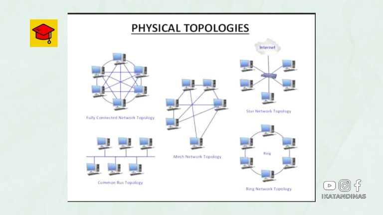 √ Pengertian Topologi Jaringan dan Jenisnya