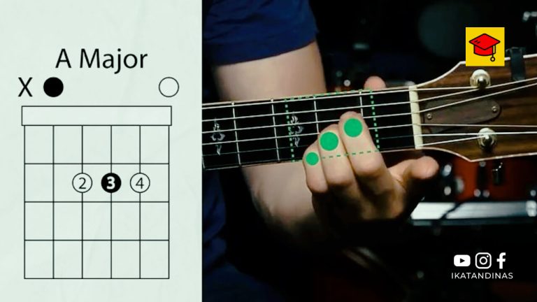 √ Not Angka: Pengertian, Contoh, Cara Membaca